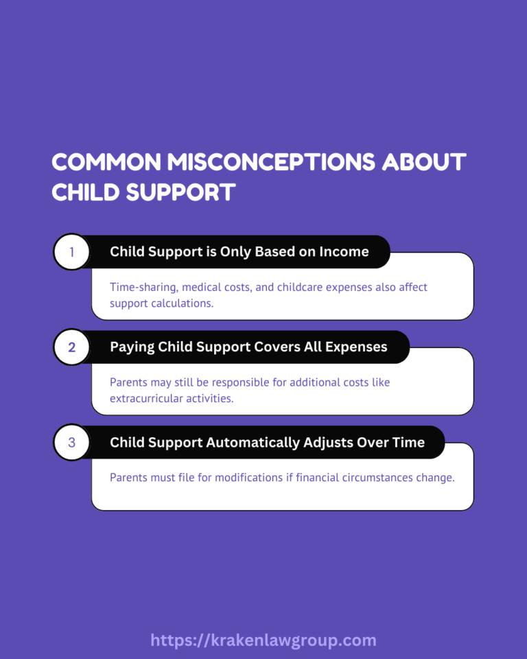 Calculating Child Support in Florida: What Parents Need to Know ...