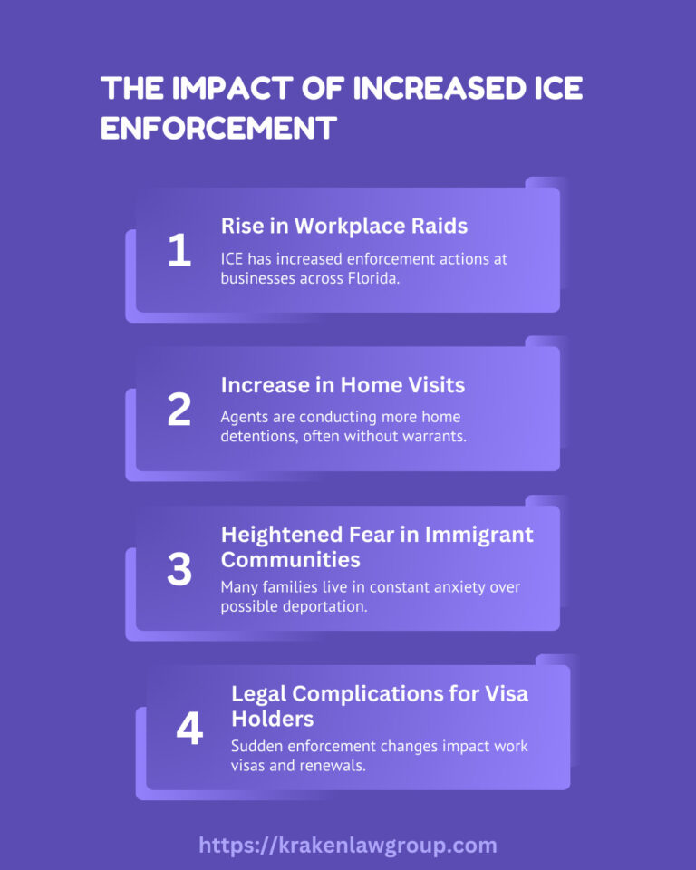 Increased ICE Enforcement: What Immigrants in Florida Need to Know ...